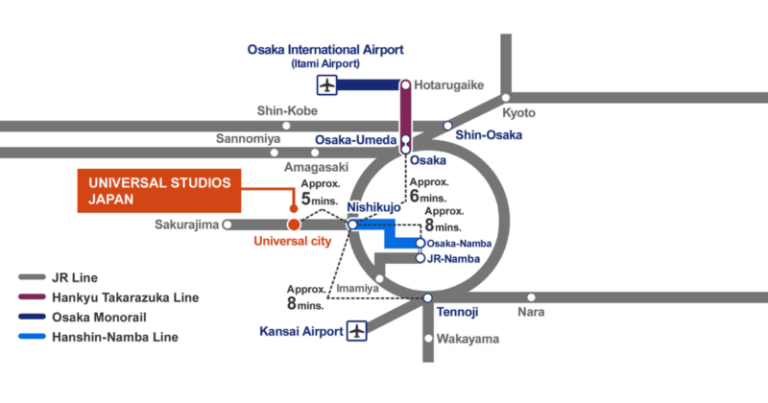 Universal Studios Japan 2025 Guide: How to Get from Tokyo and Kansai ...